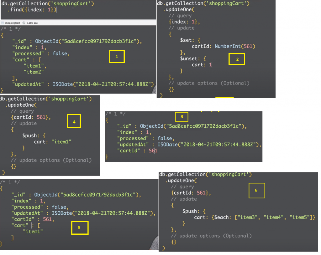 MongoDb Array Update Operators – Web Development